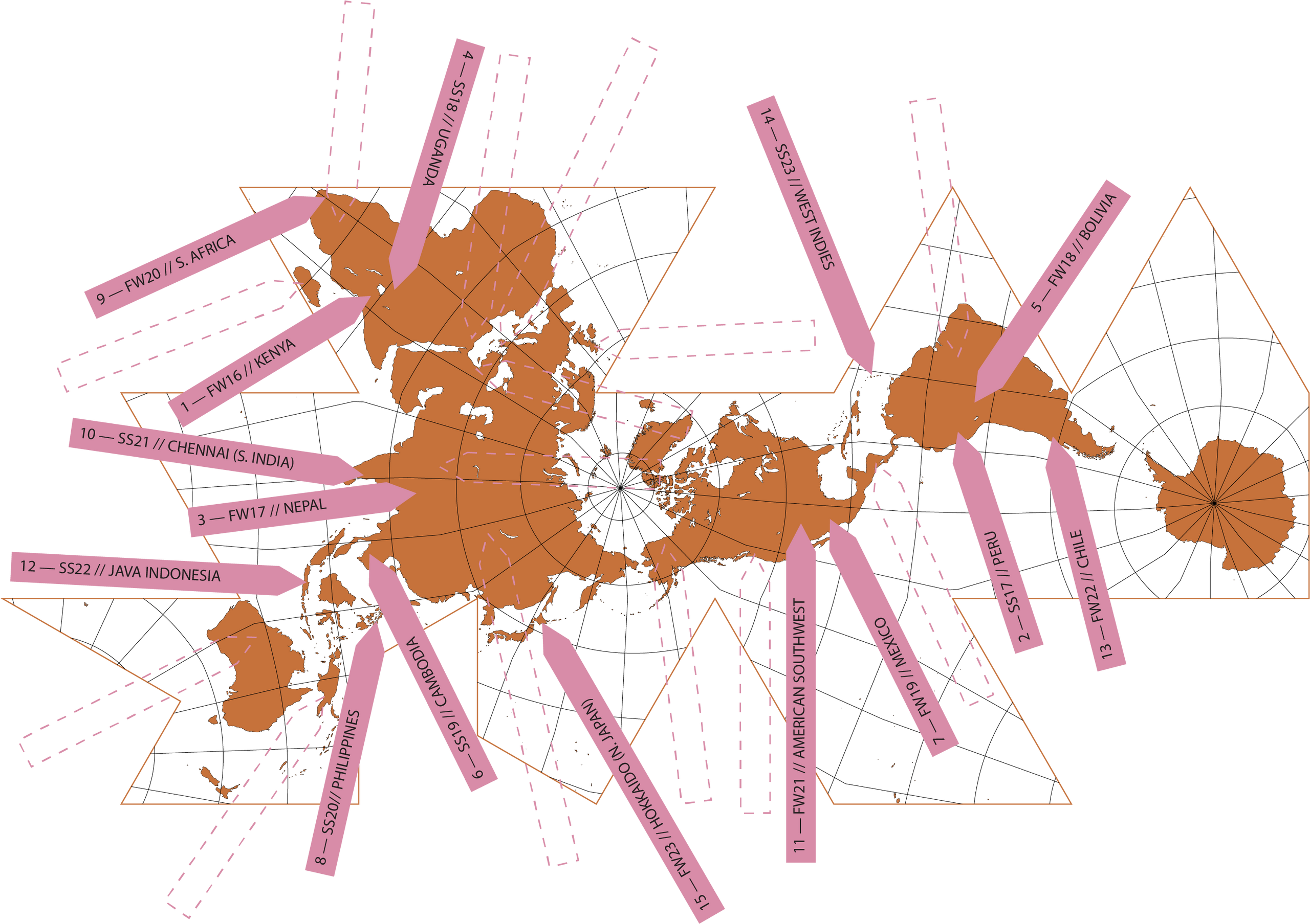 Our Water Partners – Janji